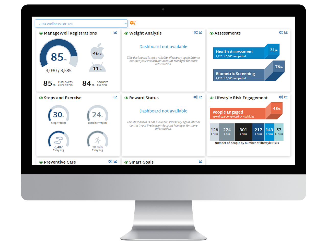 ManageWell™ Platform Overview | Wellvation